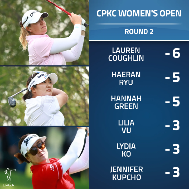 加拿大女子公开赛考夫林半程领先 殷小雯阎菁T26_lpga赛_新浪竞技风暴_新浪网