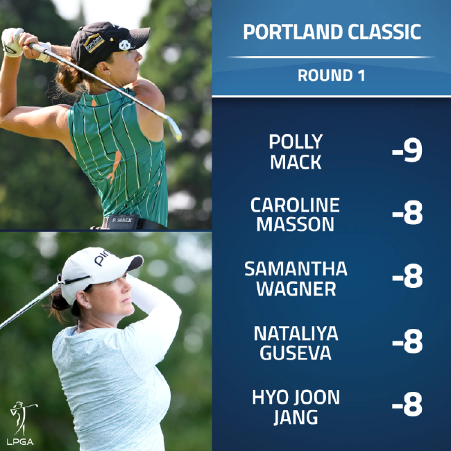 波特兰精英赛首轮马克63杆领先 张维维刘瑞欣T17_lpga赛_新浪竞技风暴_新浪网
