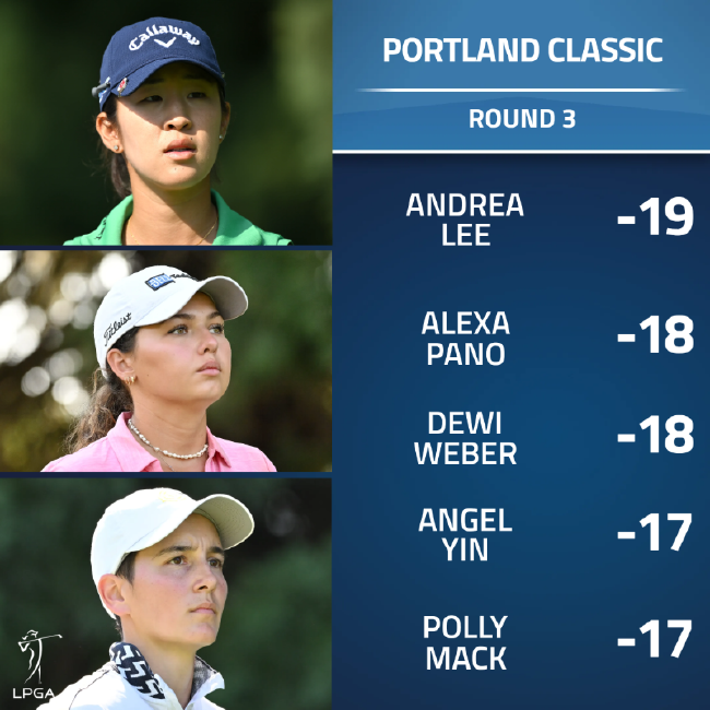 波特兰精英赛安德莉亚-李领先54洞 刘瑞欣T15_lpga赛_新浪竞技风暴_新浪网