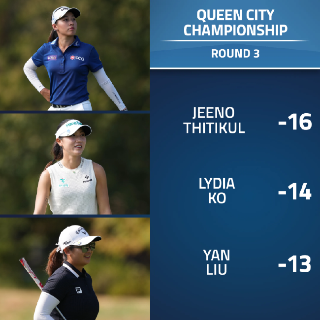 皇后城锦标赛阿塔雅54洞领先2杆 刘艳第三阎菁T11_lpga赛_新浪竞技风暴_新浪网