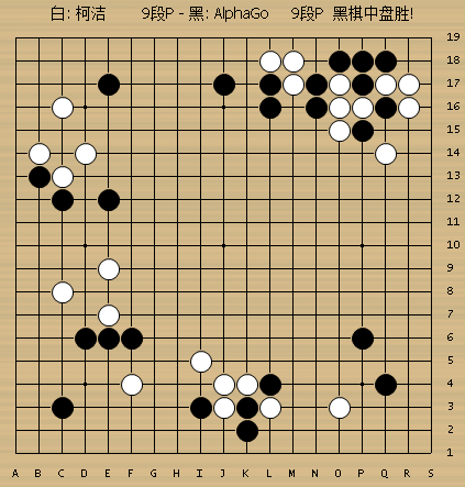 柯洁对战AlphaGo第二局动态棋谱_新浪图片