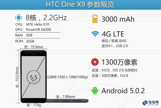 一款靠谱的中端安卓手机 HTC One X9评测_手机新浪网