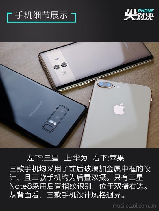 尖Phone对决 iPhone8 Plus/三星Note8/Mate10对比_手机新浪网