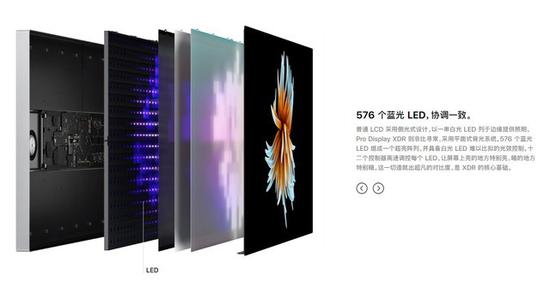 Micro LED是什么？探究移动设备显示技术的新未来_手机新浪网