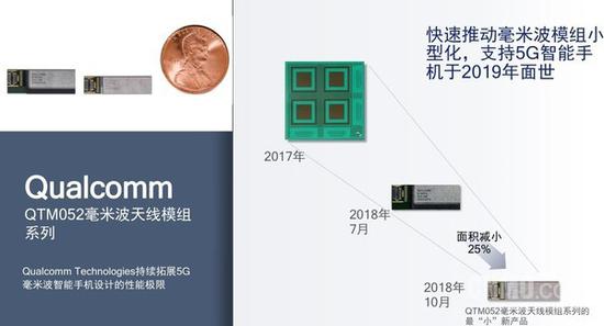 5G网络商用的王牌兵器：白话讲解毫米波意义何在？|5G网络|毫米波|通信_新浪科技_新浪网