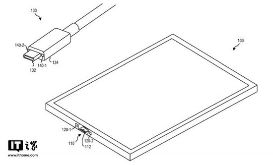 一文回顾Surface发展史：Surface Pro 7将有大变革|Surface|发展|历史_新浪科技_新浪网