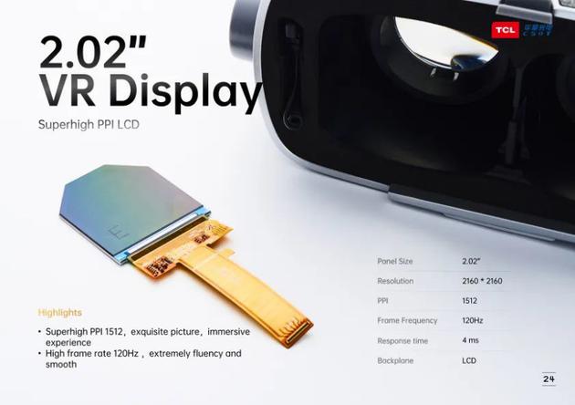 TCL华星发布1512 PPI VR显示屏：支持120Hz刷新率|TCL|LTPS|VR_新浪科技_新浪网