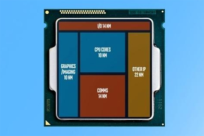 Intel i7-8709G 处理器曝光：与AMD联手打造|Intel|处理器|AMD_新浪科技_新浪网