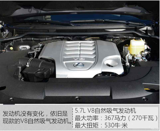 18款雷克萨斯LX570 越野能力强悍豪华su-手机新浪汽车