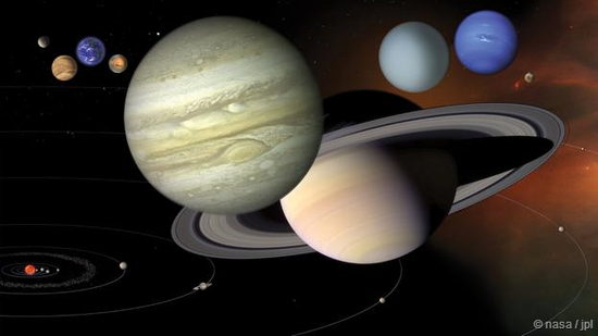 其他行星上一年多长？最长16.3万年最短两小时|行星|时间_科学探索_新浪科技_新浪网