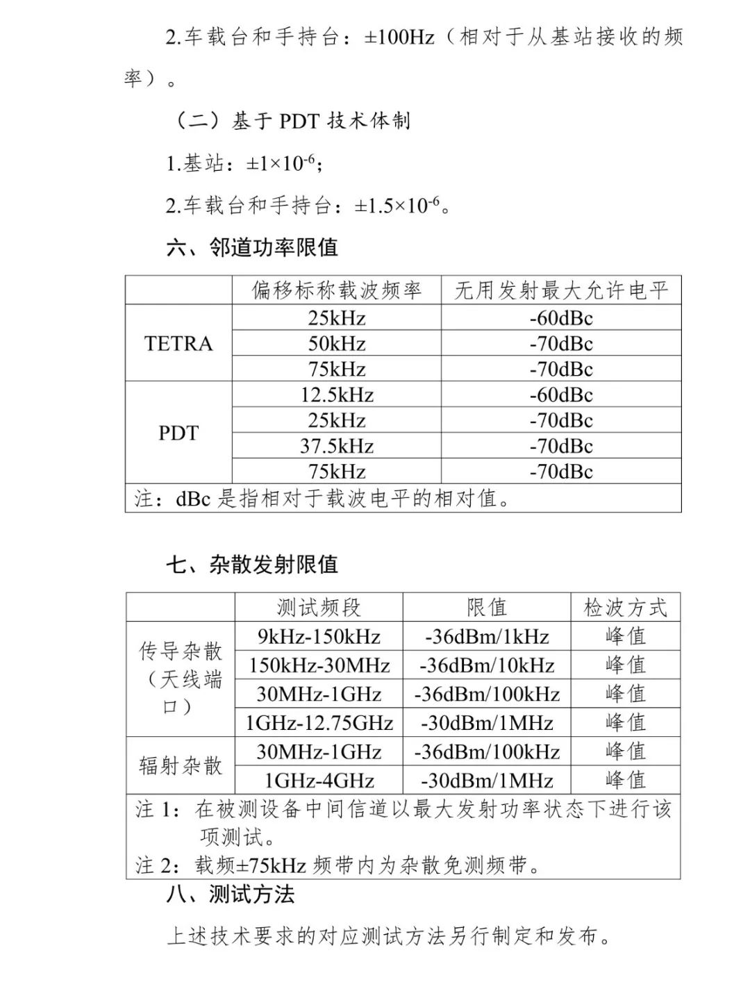 什么是800MHz频段？为什么工信部对它“下手”了！|数字集群|频段_新浪科技_新浪网