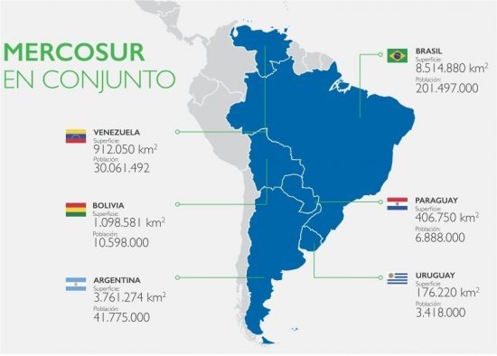 南美欧盟自贸谈判艰难推进 美“后院”争取存在感|南方共同市场|欧盟|南美_新浪新闻