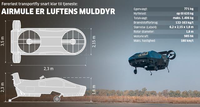 以色列造出一款“会飞的担架”：能直接钻进大楼救出伤员_手机新浪网