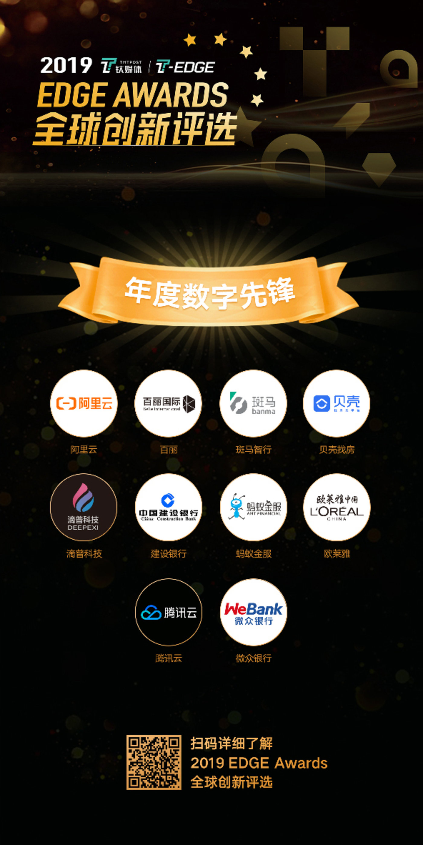 钛媒体 2019 EDGE Awards 全球创新评选之「年度数字先锋」榜单发布_手机新浪网