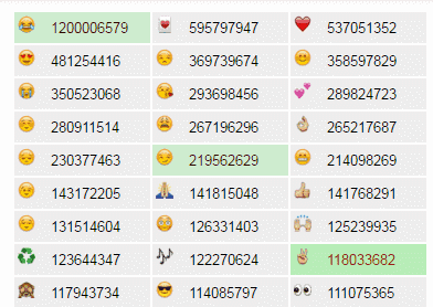 看完这篇，你可能无法愉快地使用emoji表情了_新浪财经_新浪网
