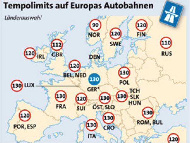 闲话德国 | 你知道吗？德国的高速公路不限速！__财经头条