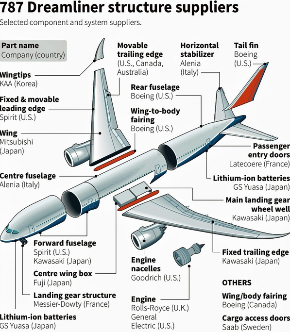 有媒体称C919中国造的只是一个空壳？ 工信部回应|空壳|适航|C919_新浪科技_新浪网