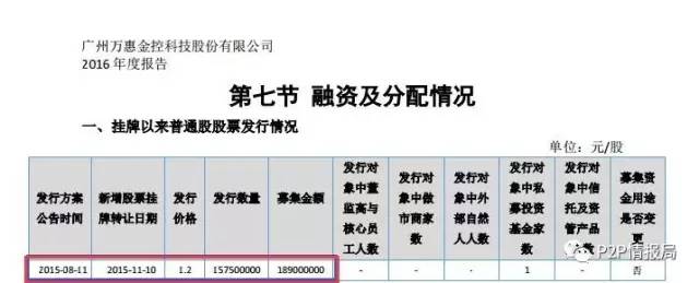 PPmoney获3.75亿元B轮融资的真相__财经头条
