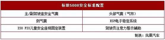 18.77万起，史上最炫酷的7座合资SUV上市，开出去倍儿有面子！-新浪汽车