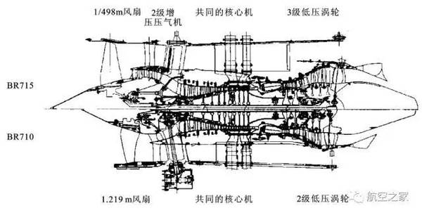 宝马不但生产车，还曾产喷气发动机 支线客机用的涡扇式发动机_手机新浪网