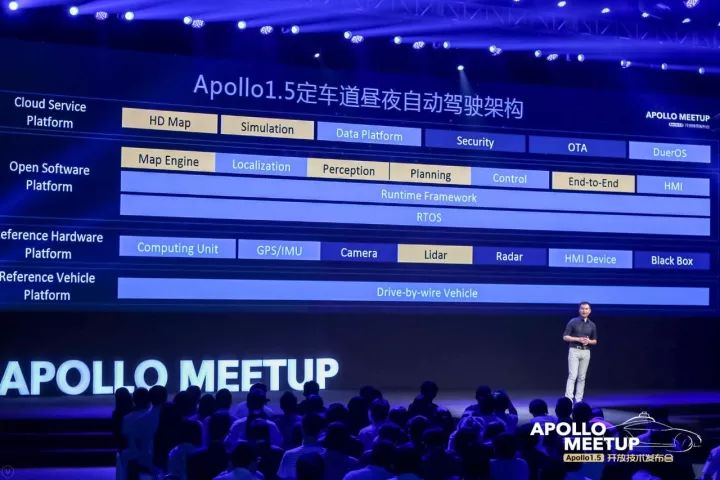 业界 | 百度Apollo1.5开放五大核心能力，17位新成员加入Apollo生态圈__财经头条__新浪财经