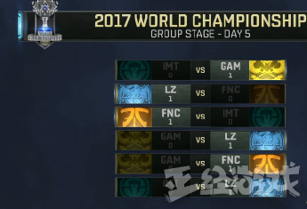 S7B组FNC0-4后连胜4场晋级8强 网友：答案都写好了，EDG会抄吗？_新浪游戏_手机新浪网