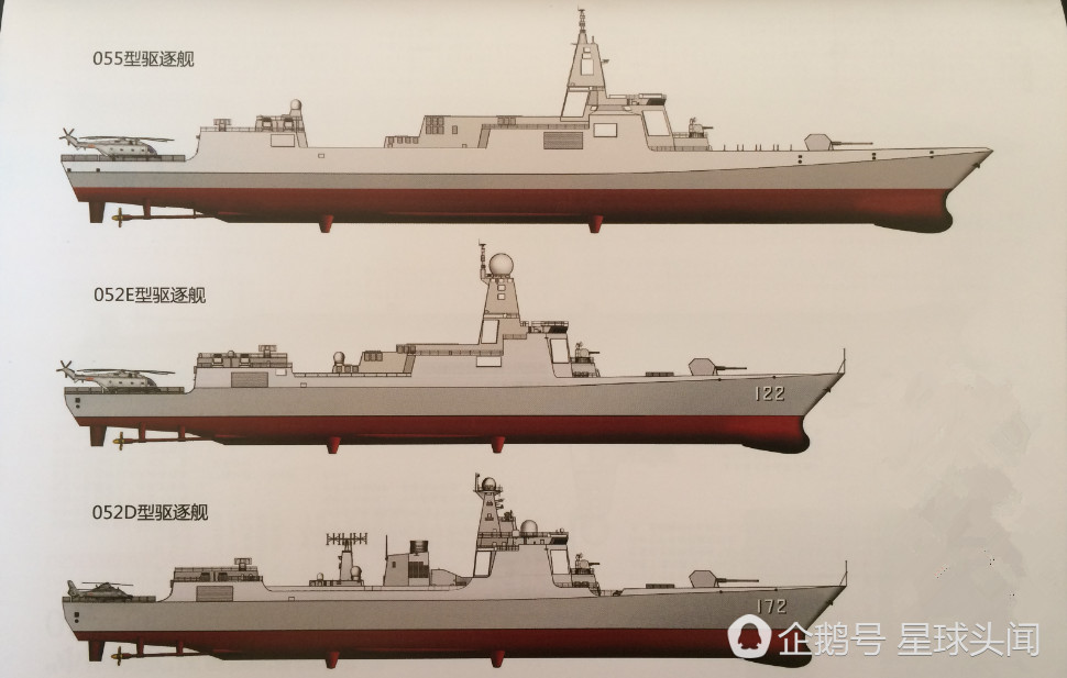 052E型驱逐舰未来战力如何？能否被打造成缩小号055？_手机新浪网