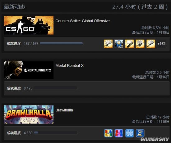 Steam神壕花上百万合徽章 成首位等级破4000玩家_新浪游戏_手机新浪网
