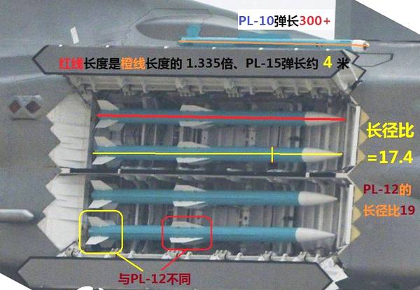 一寸长一寸强！歼-20大弹舱配远程导弹PL-15 截杀F-22_手机新浪网