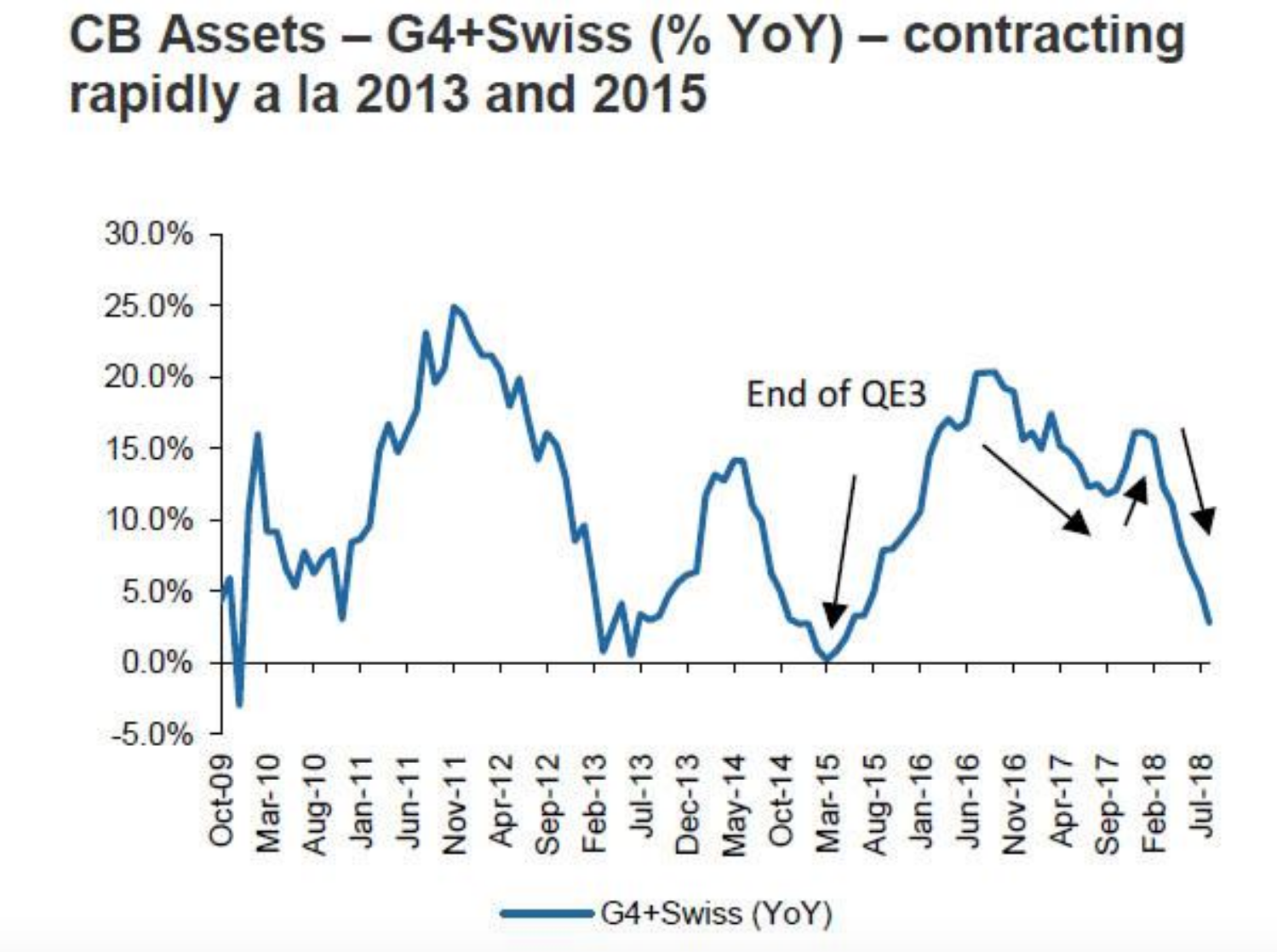 摩根士丹利：目前形势让我们想起1987年股灾前的秋天|摩根士丹利_新浪财经_新浪网