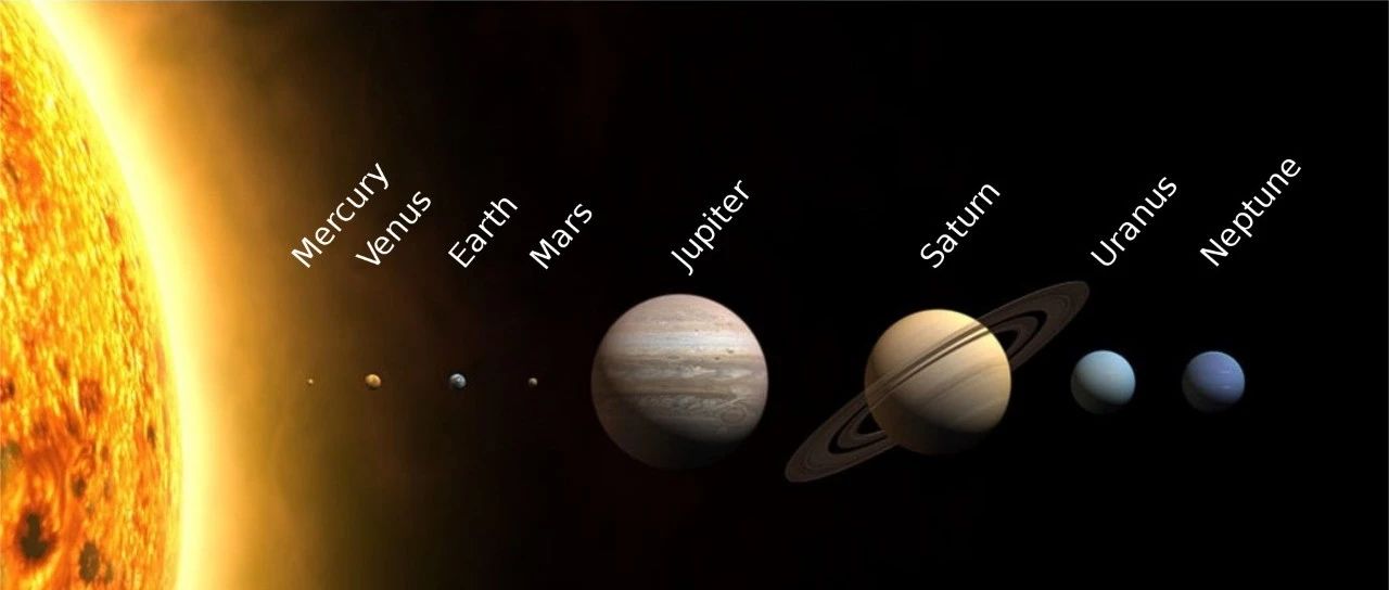 原来是这样丨真实比例的太阳系|太阳系|行星|卫星_新浪新闻