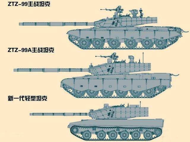 15式轻型坦克助中国山地师战力再次升级！意义不亚于当年99A_手机新浪网
