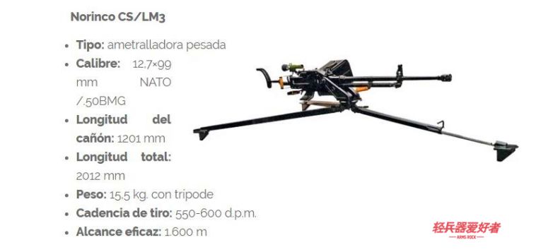 中美重机枪对比：CS/LM3重机枪和M2重机枪，谁更强？｜轻武专栏