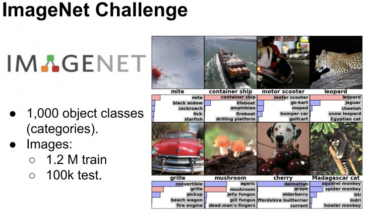 ImageNet 带来的预训练模型之风，马上要吹进 NLP 领域了_手机新浪网