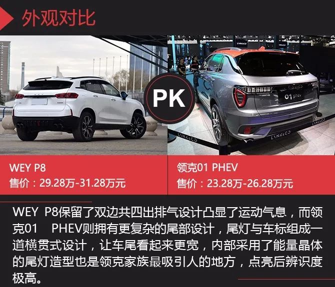 从燃油斗到混动 WEY P8对比领克01 PHEV-新浪汽车