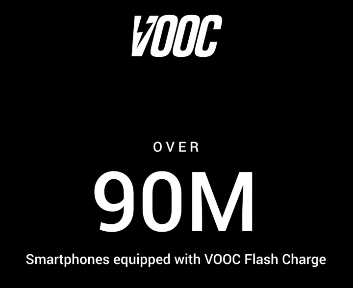 50W充电是什么概念？SuperVOOC超级闪充了解一下|闪充|电芯|充电_新浪科技_新浪网