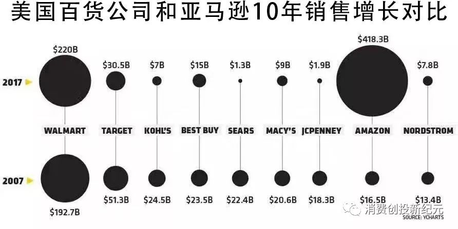 JUNO创始人Kyle Jiang：从消费降级谈起 新兴品牌逆袭要借鉴这“三大算法”