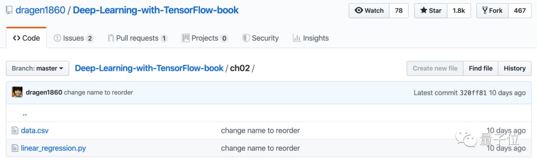 基于TensorFlow 2.0的中文深度学习开源书来了！GitHub趋势日榜第一，斩获2K+星_创事记_新浪科技_新浪网