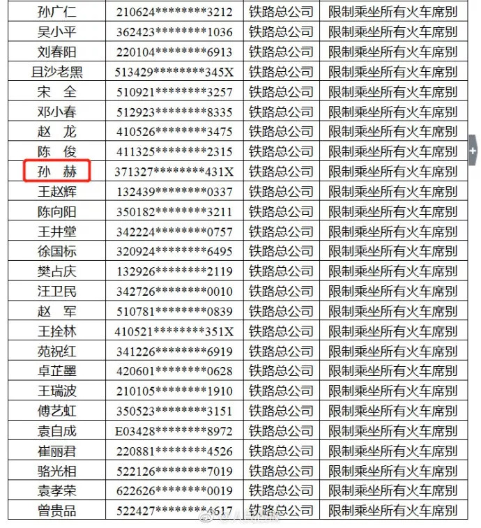大快人心！高铁"霸座男"被列入黑名单，限制乘坐所有火车席别|火车|黑名单|高铁_新浪军事_新浪网