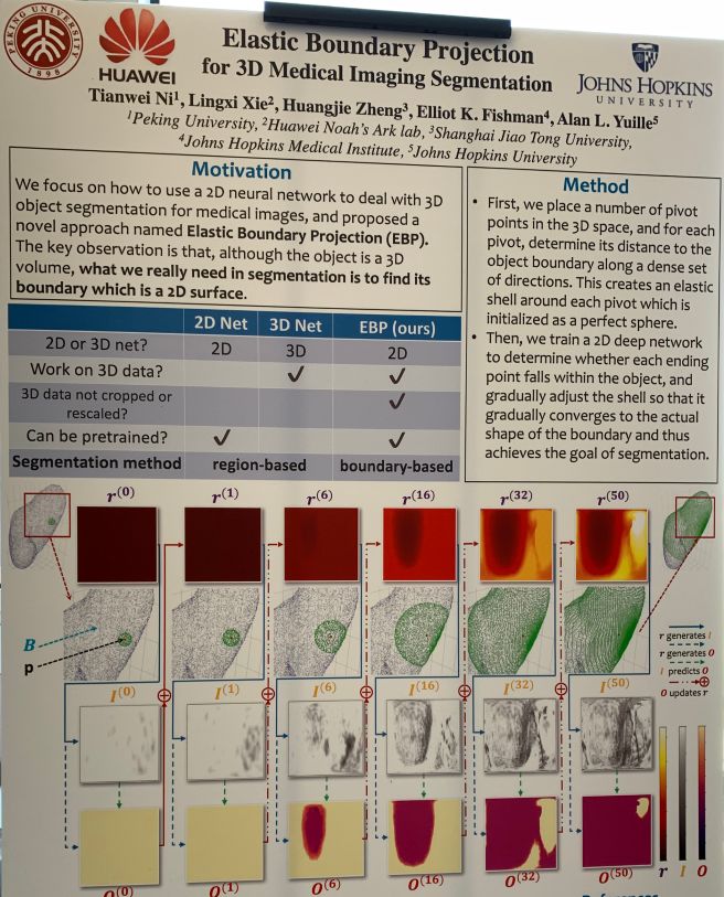 资源 | 微软亚研院 CVPR 2019 论文分享会 Poster 论文打包下载|论文|微软|海报_新浪新闻