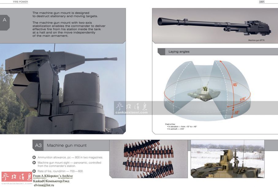 俄武器出口总销售额达377亿美元 位列世界第二_手机新浪网