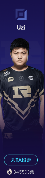 IG天才上单The Shy打败LPL前人气王UZI，成为年度最受欢迎选手_新浪游戏_手机新浪网