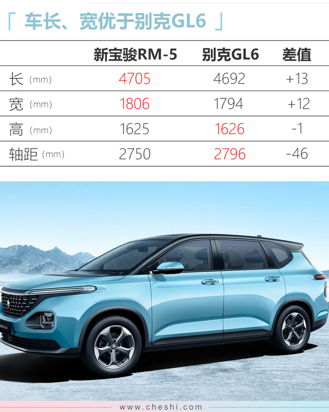 这还是宝骏？新MPV造型酷炫，还配自动驾驶，8.68万起售-手机新浪汽车