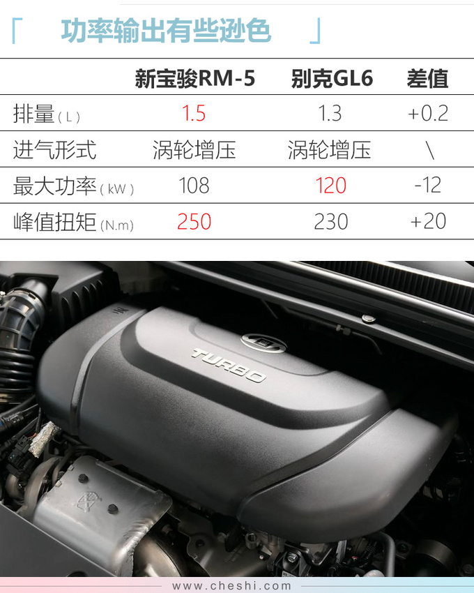 这还是宝骏？新MPV造型酷炫，还配自动驾驶，8.68万起售-手机新浪汽车