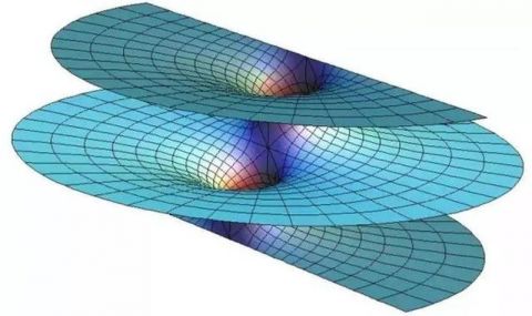 数学史话之名师出高徒黎曼