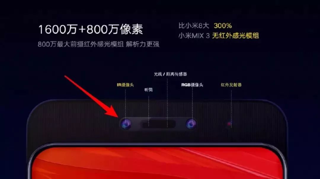 1998元的滑盖全面屏发布！联想Z5 Pro够狠，小米MIX3躺枪无数__财经头条