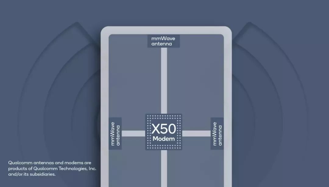 高通研发出5G手机关键技术 将使超快速5G手机成现实|高通_新浪财经_新浪网