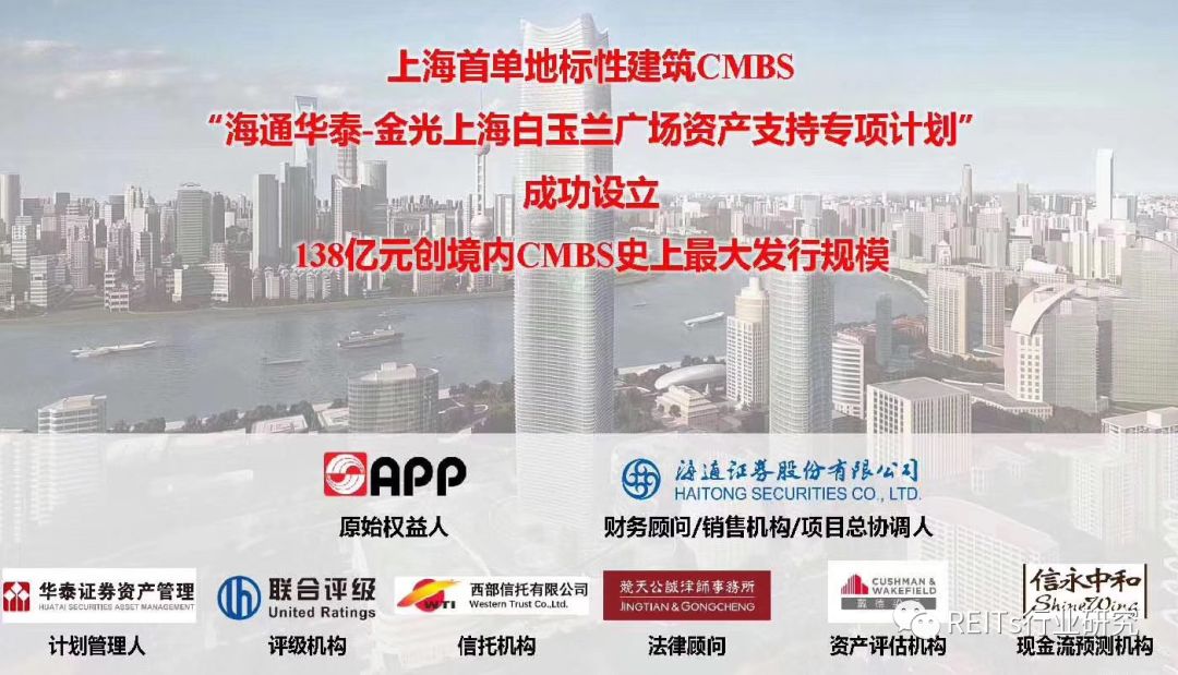 138亿元！国内CMBS史上最大发行规模—上海白玉兰广场CMBS成功发行|资产支持_新浪财经_新浪网