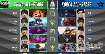 LOL全明星赛LPL2：1战胜LCK 网友：4个中国人不行？那就5个！_新浪游戏_手机新浪网