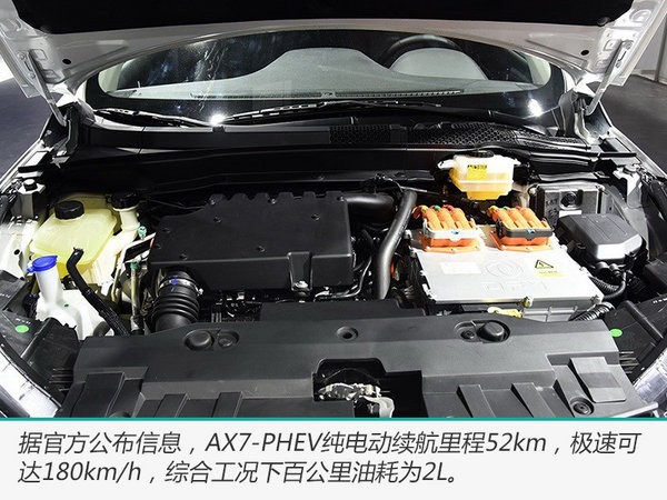 3款SUV打头阵！东风风神将推5款纯电/插混新车-新浪汽车